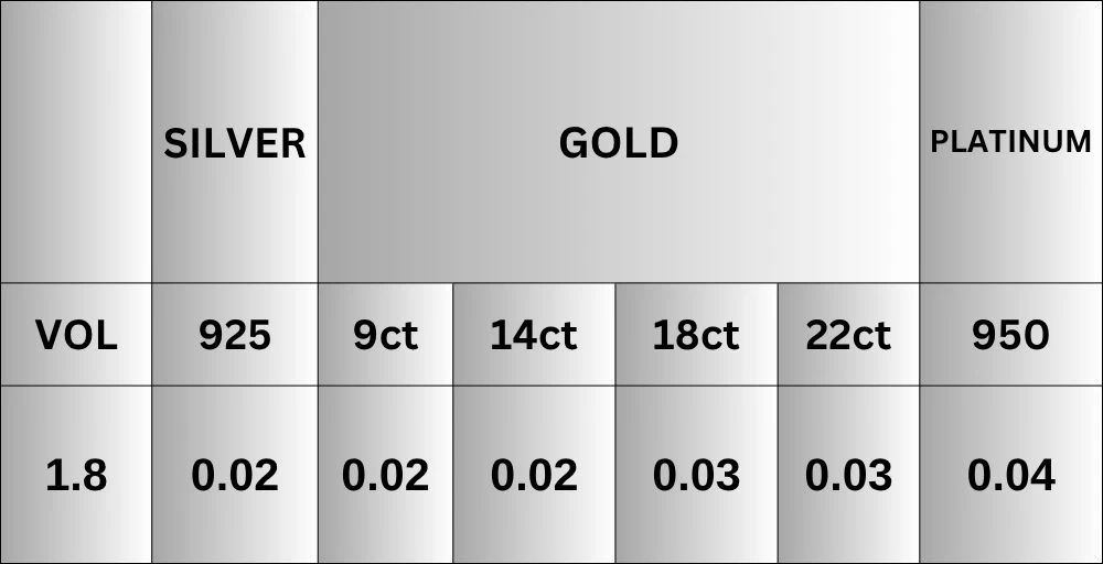 Jain Symbol 3D Model