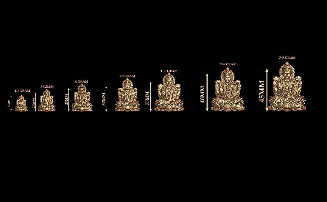 Maa Lakshmi Ji 3D Model | STL