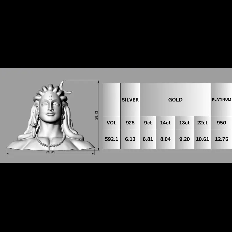 Adiyogi 3D Model - Divine Artistry